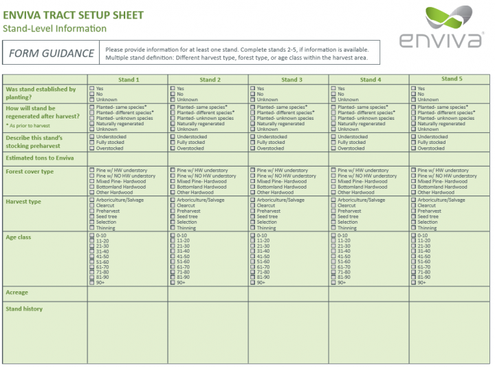Track & Trace® Wood Supply Map – Enviva Biomass